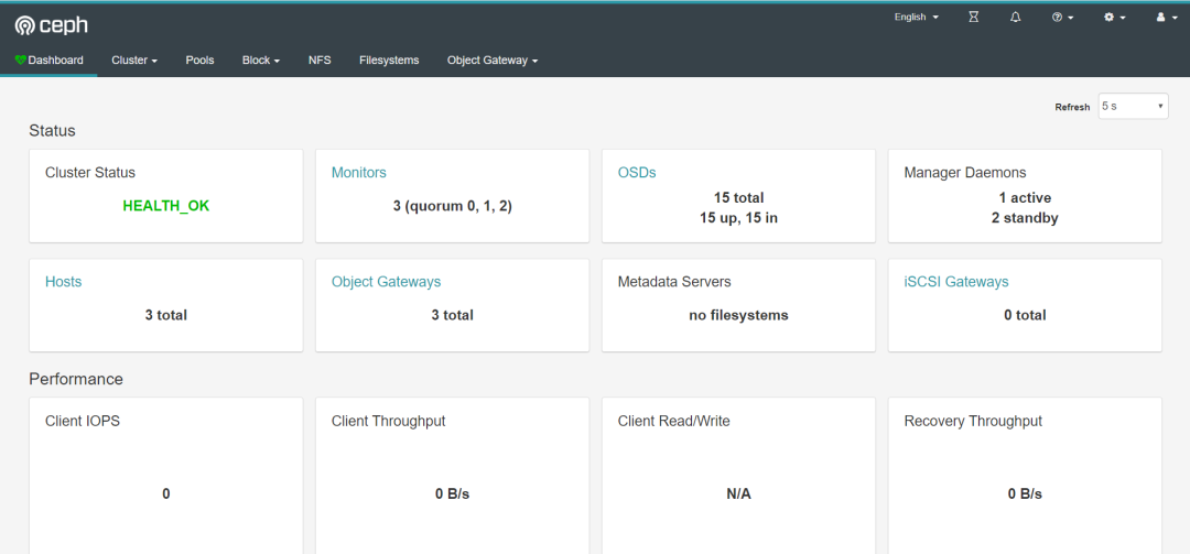 Asterfusion Ultra-Low Latency Switch For Efficient Ceph Cluster Deployment