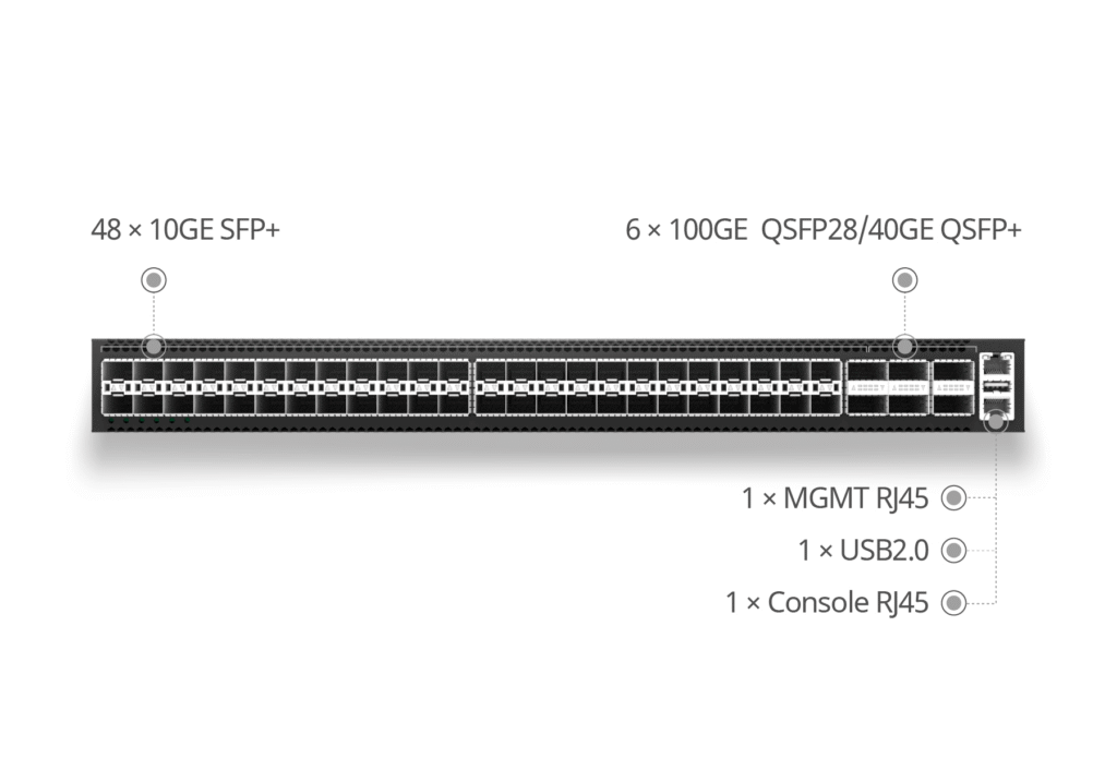48-Port 10G L3 Core Switch Enterprise SONiC Open Network