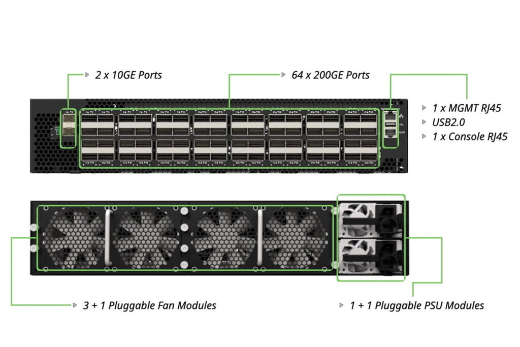 64-Port 200G QSFP56 Data Center Switch, Enterprise SONiC Ready