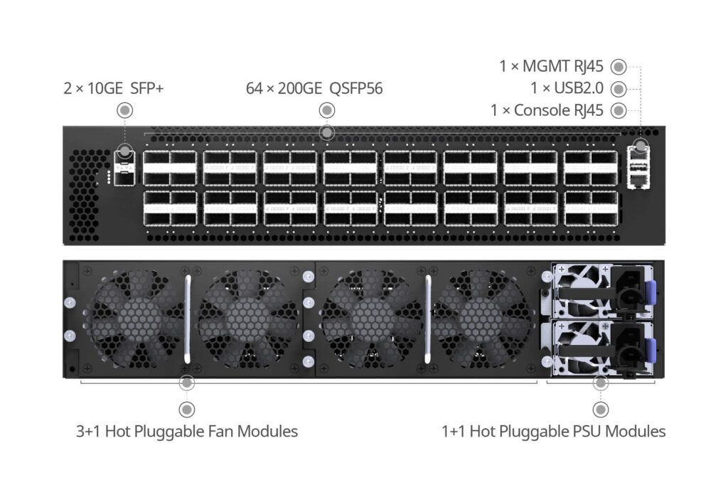 64-Port 200G AI Data Center Switch Enterprise SONiC Ready