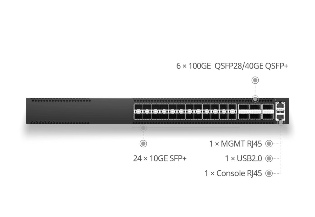 24-Port 10Gb L3 Core Switch Marvell Aldrin2 SONiC Ready