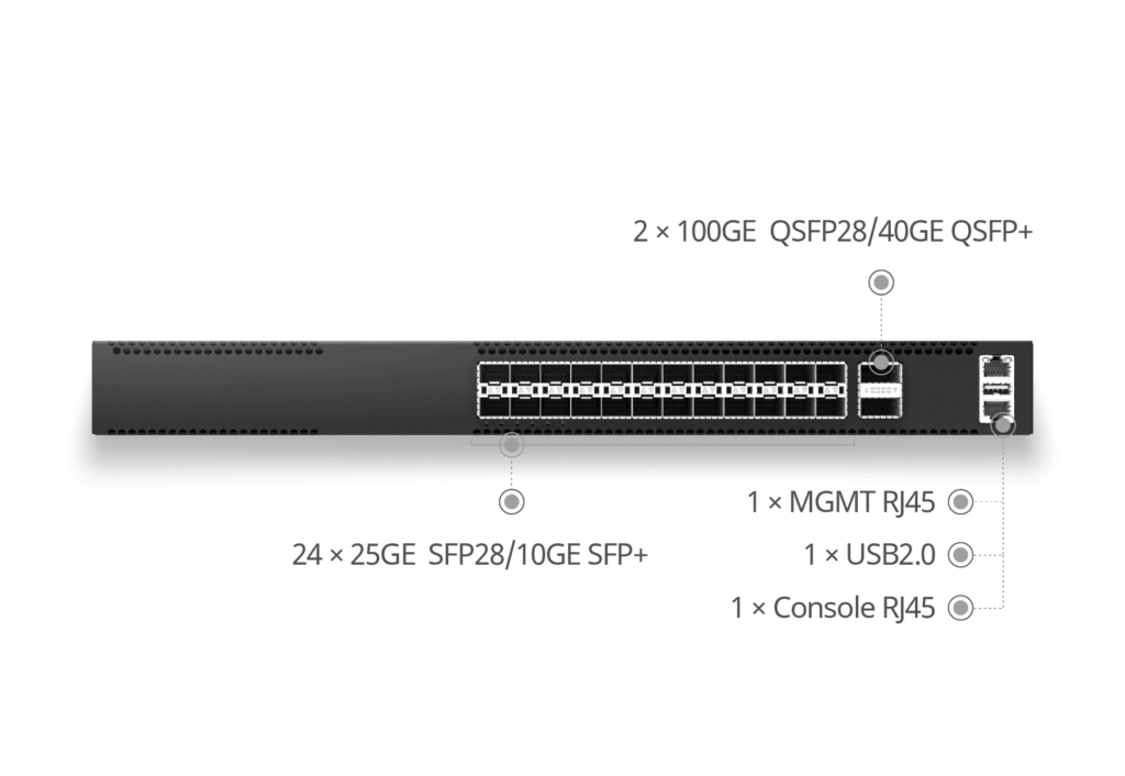 24 Port 25G L3 Core/Leaf Switch Enterprise SONiC