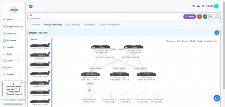 Network Controller: Everything You Need To Know In This Article ...