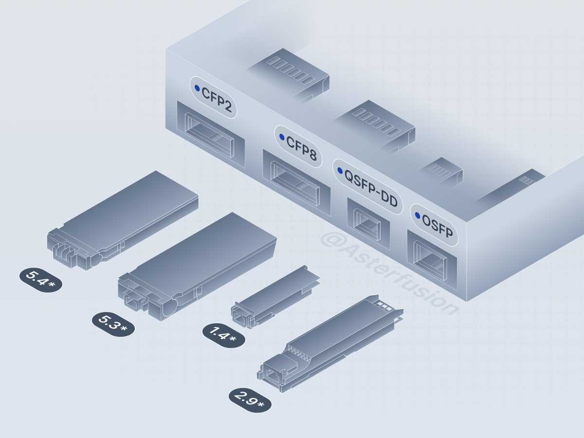 400G Modules Compared: QSFP-DD, OSFP & QSFP112