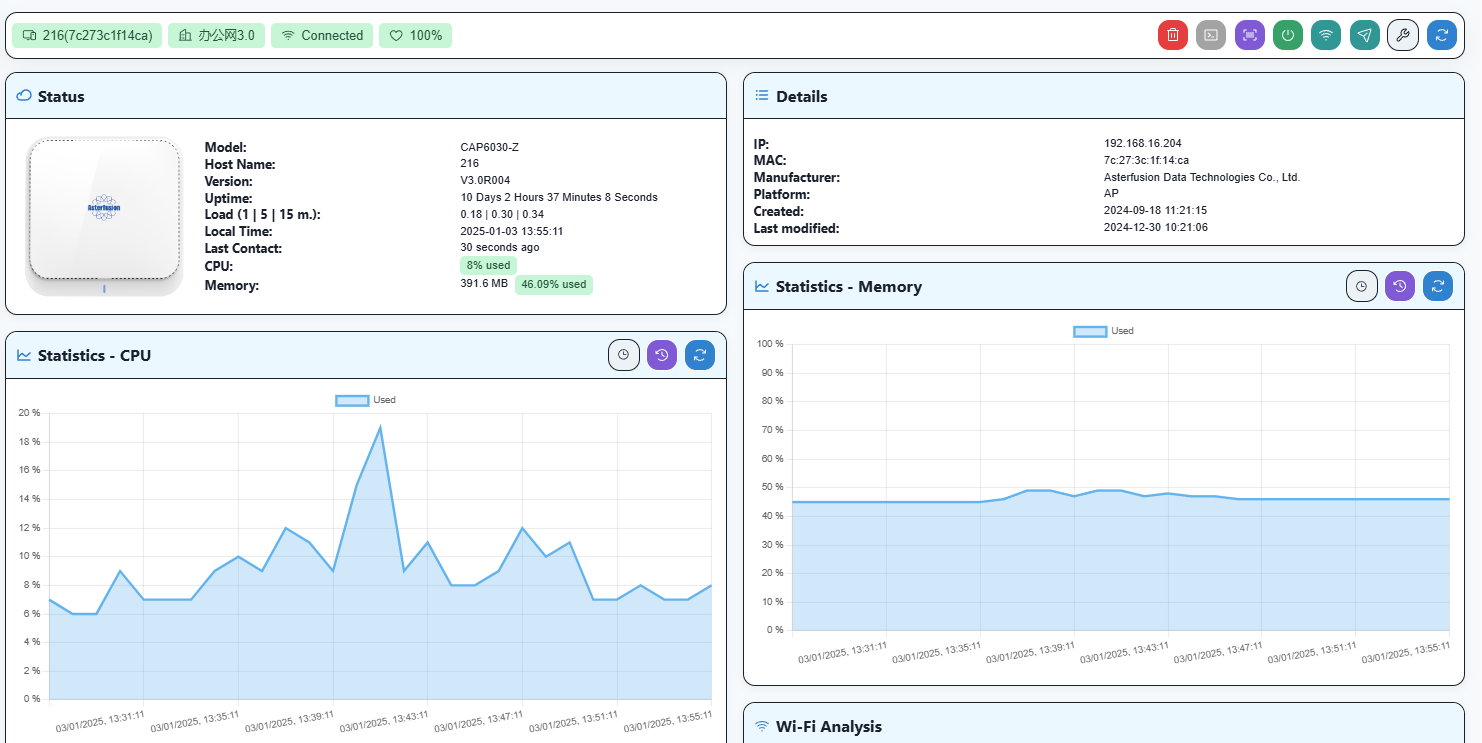OpenWiFi Based Access Point Controller Usage Guide