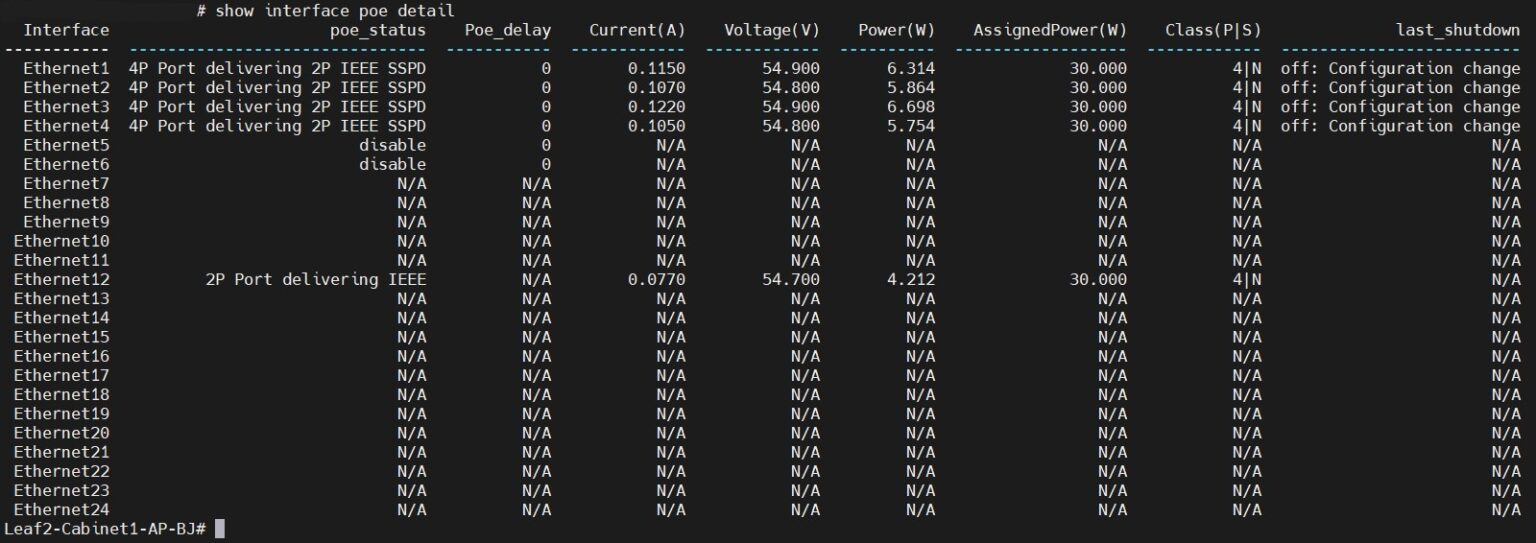 How To Choose Right PoE, PoE+, And PoE++ Switches?