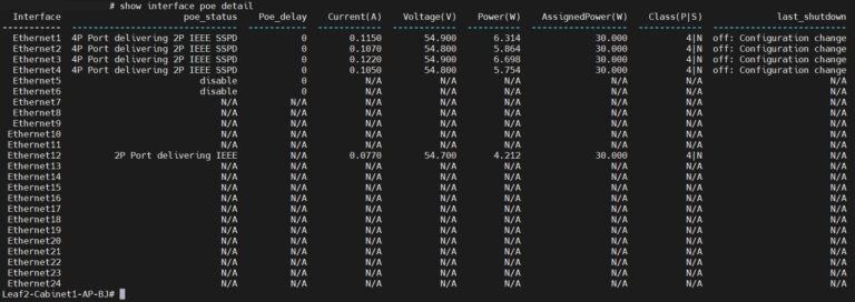How To Choose Right PoE, PoE+, And PoE++ Switches?